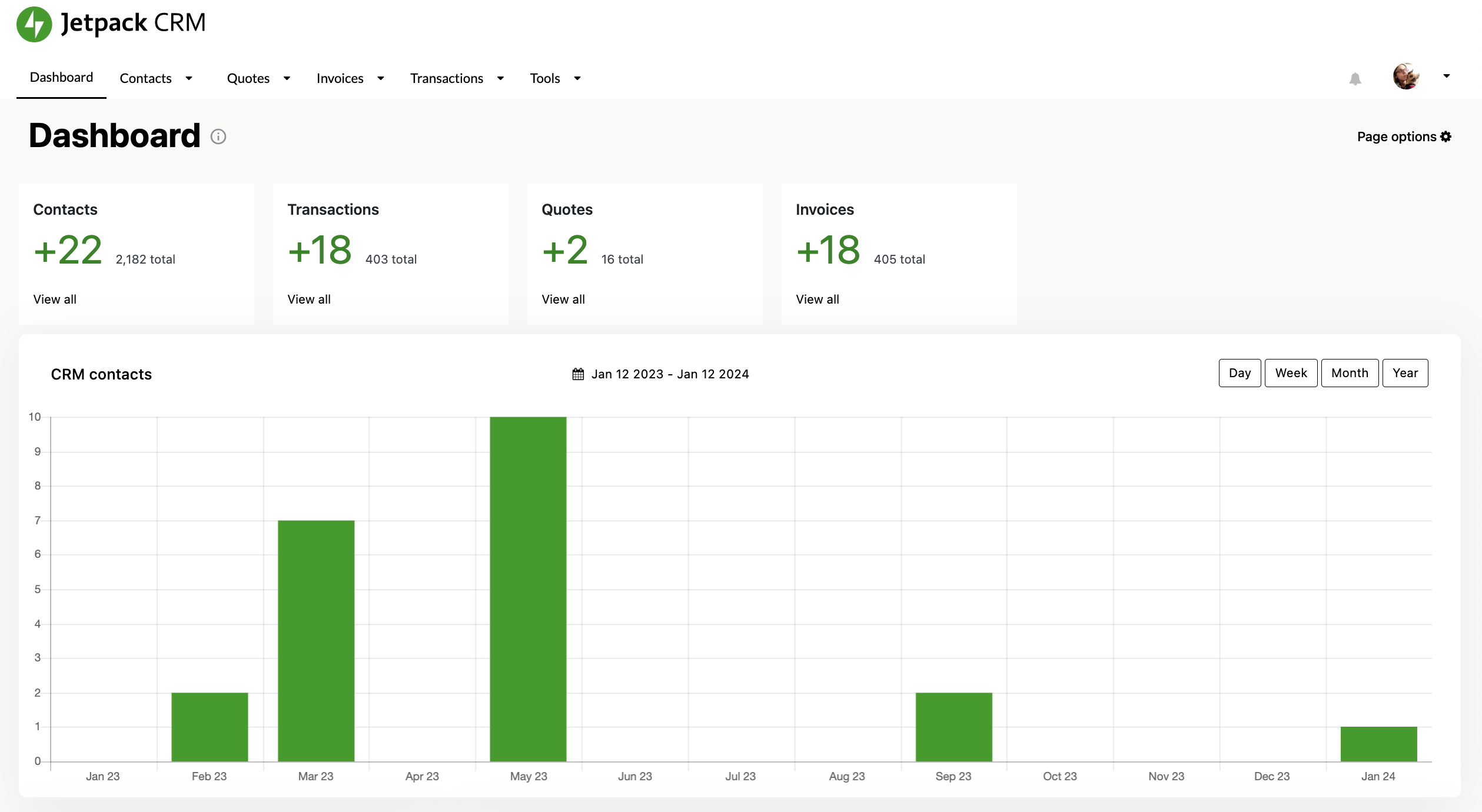 Jetpack CRM Dashboard | Jetpack CRM